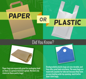 Paper or Plastic (Infographic)
